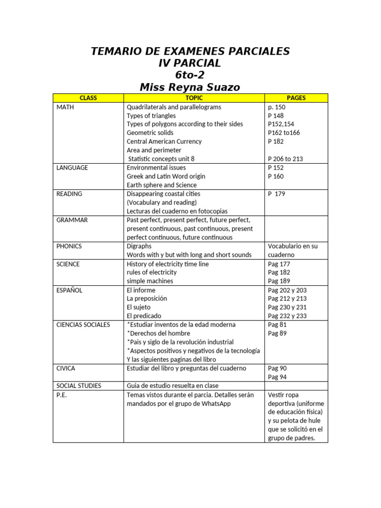 6to 2 Temario de Examenes Parciales | PDF