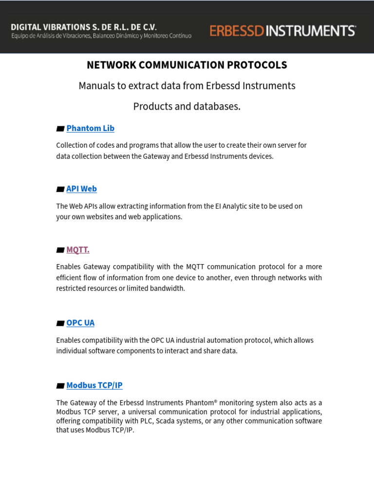 Network Communication Protocols and API's | PDF