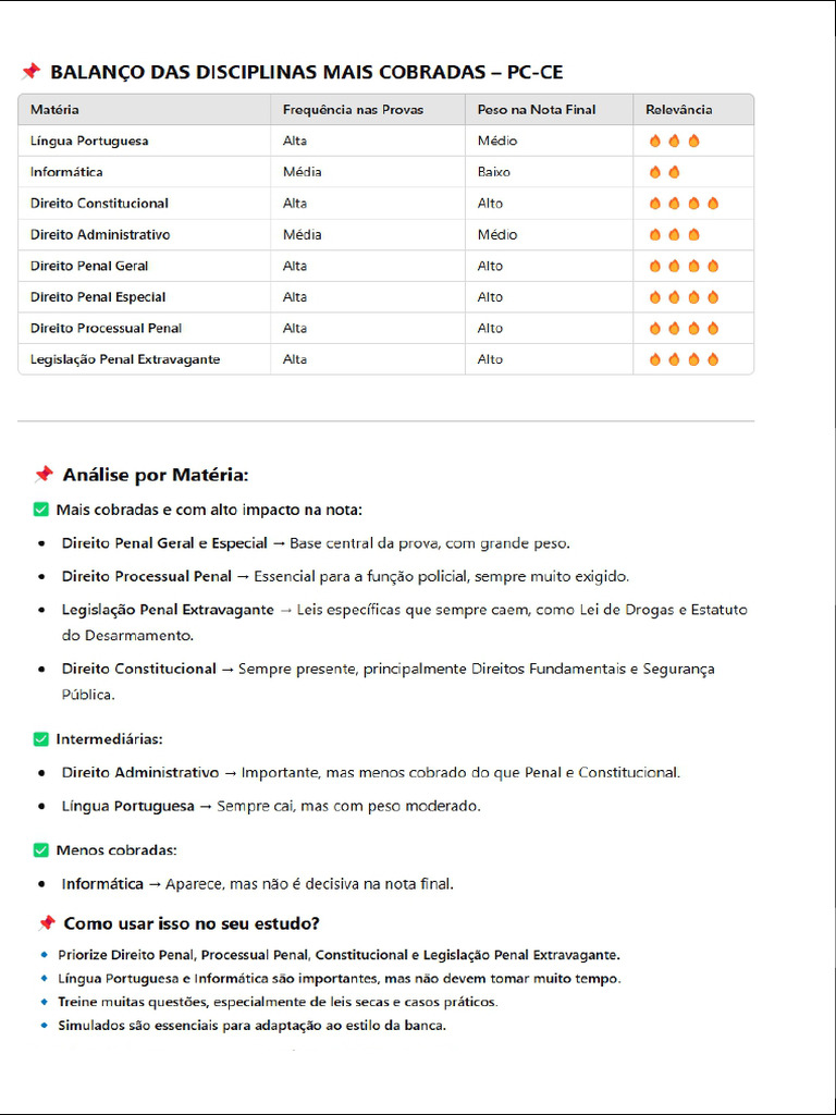 Cronograma de Estudo - Pcce | PDF