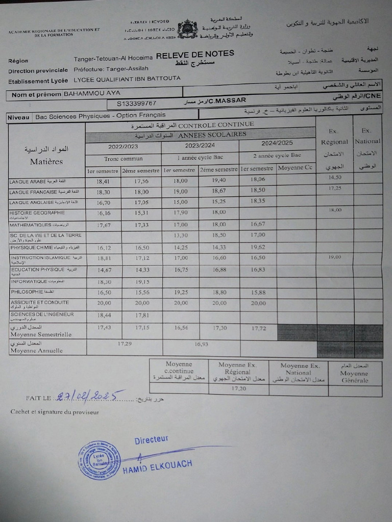 Releve de Notes | PDF