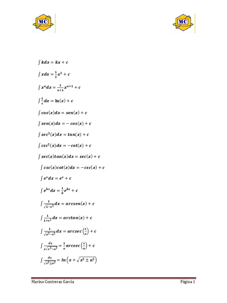 Tabla de Integrales Indefinidas y Ejercicios | PDF | Integral | Objetos ...