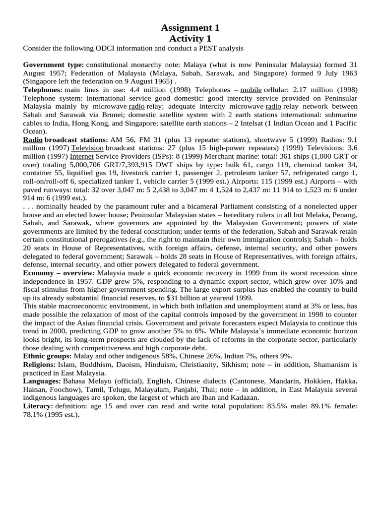 Assignment 1-MBA 1st Sem | PDF | Malaysia | Sarawak