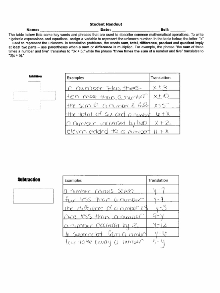Expressions Notes 2 | PDF