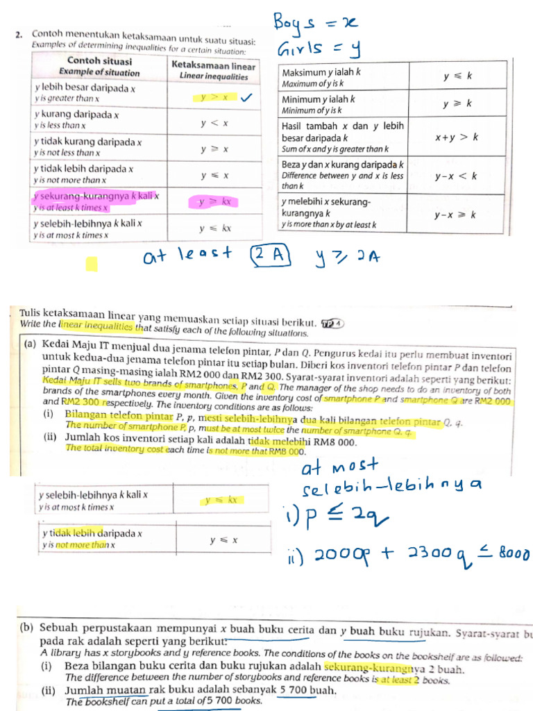 Ketaksamaan Linear 2 f4 | PDF