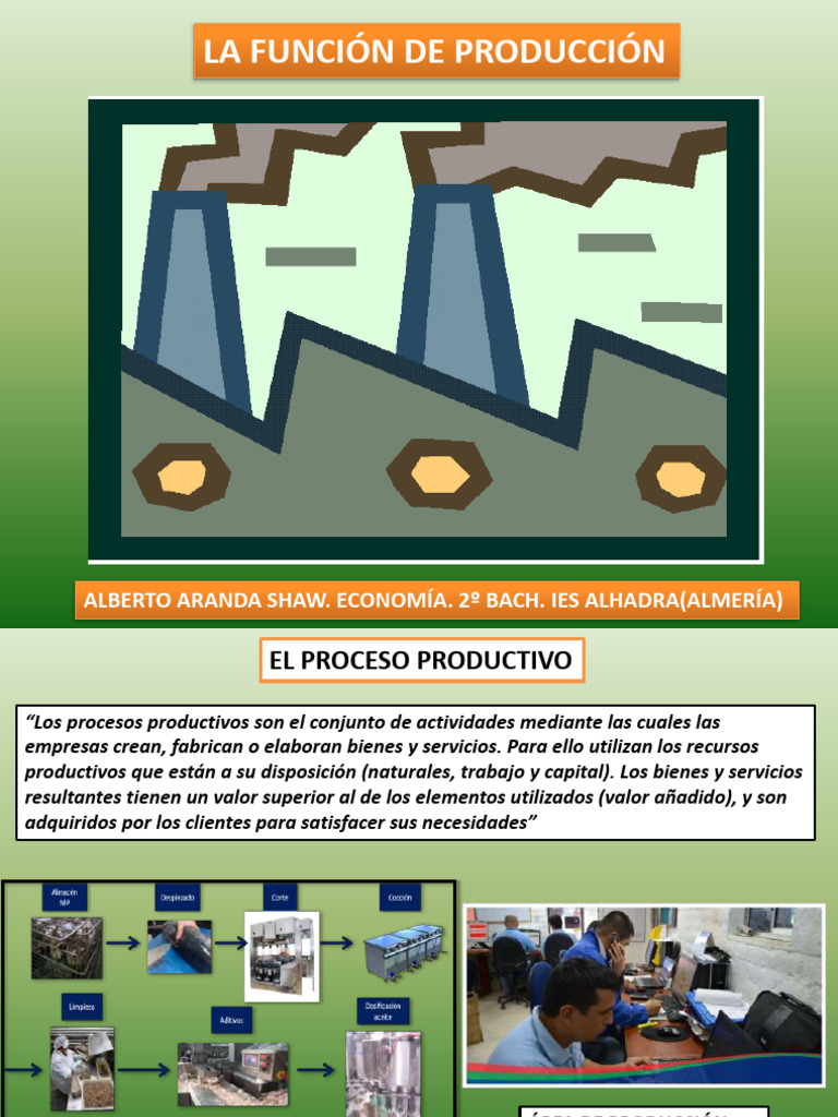 Factores de Producción: Tierra y Más | PDF | Costo | Factores de producción