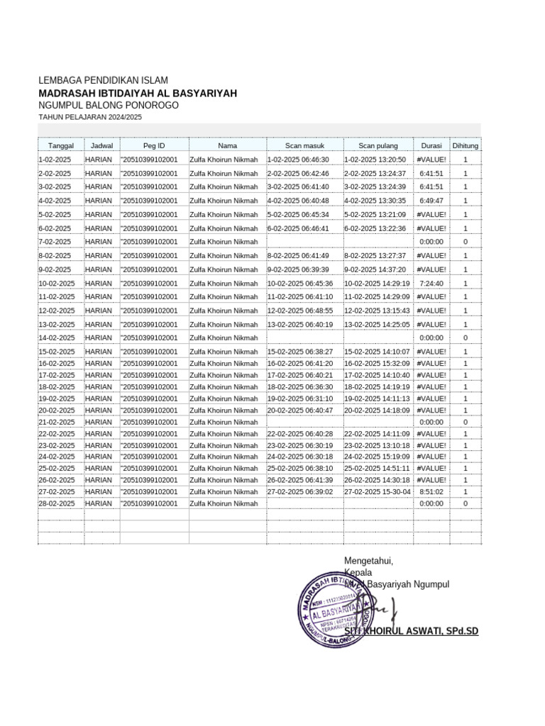 Absensi Zulfa Februari | PDF