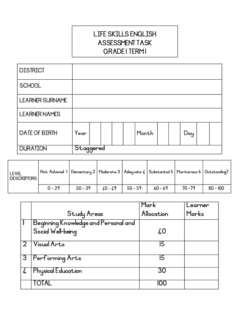 Life Skills Grade 1 Term 1 English Assessment Task 2024 | PDF