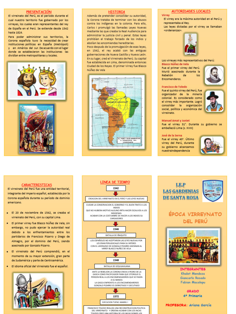 Triptico Virreynato | PDF | Nueva españa | América del Sur