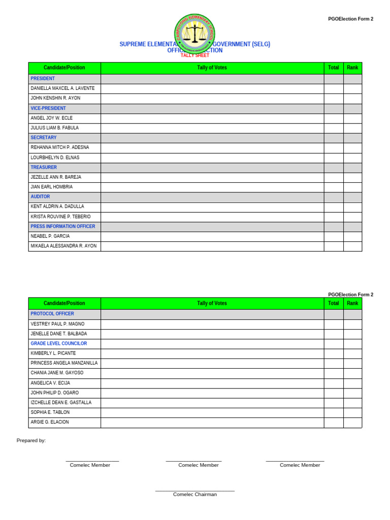 Tally Sheet Sample For Selg Election Pdf