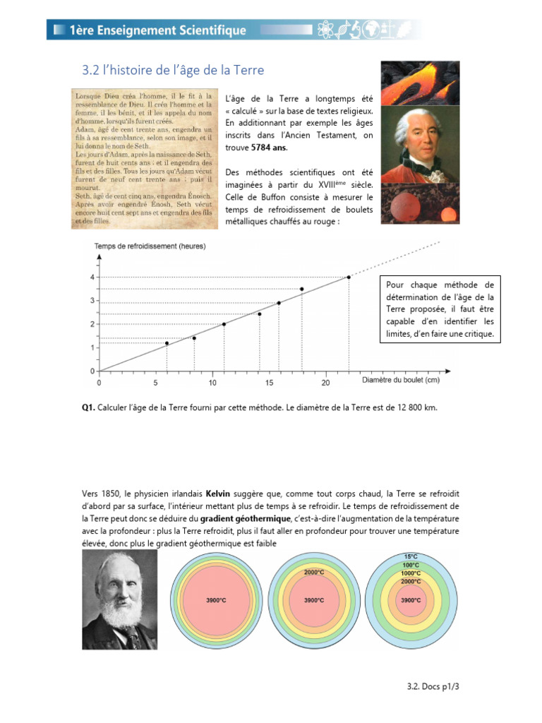 Histoire des méthodes de datation de la Terre | PDF | Terre | Atomes