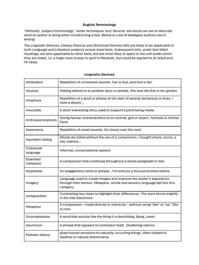 Essential Literary Devices Explained | PDF | Poetry | Metre (Poetry)