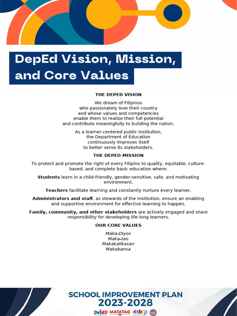 SIP Final | PDF | Learning | Reading Comprehension