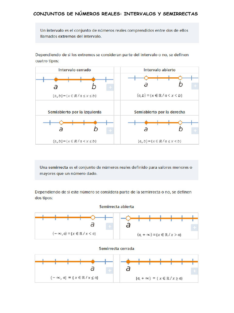Intervalos y Semirrectas | PDF | Intervalo (Matemáticas) | Geometría