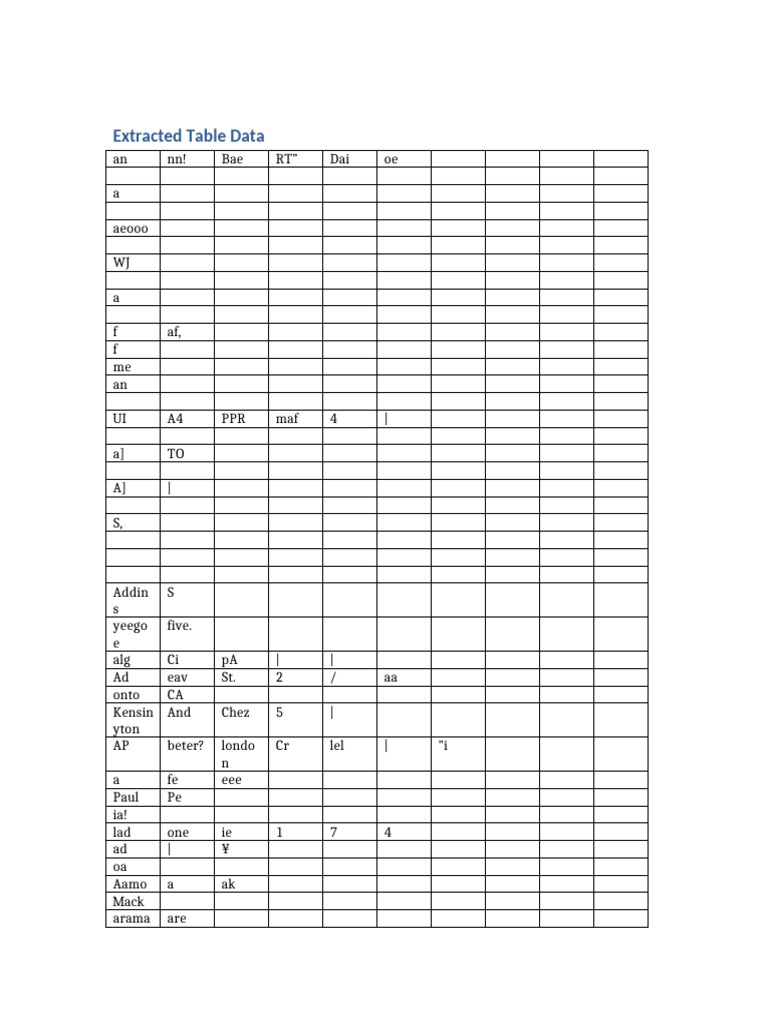 Extracted Table | PDF