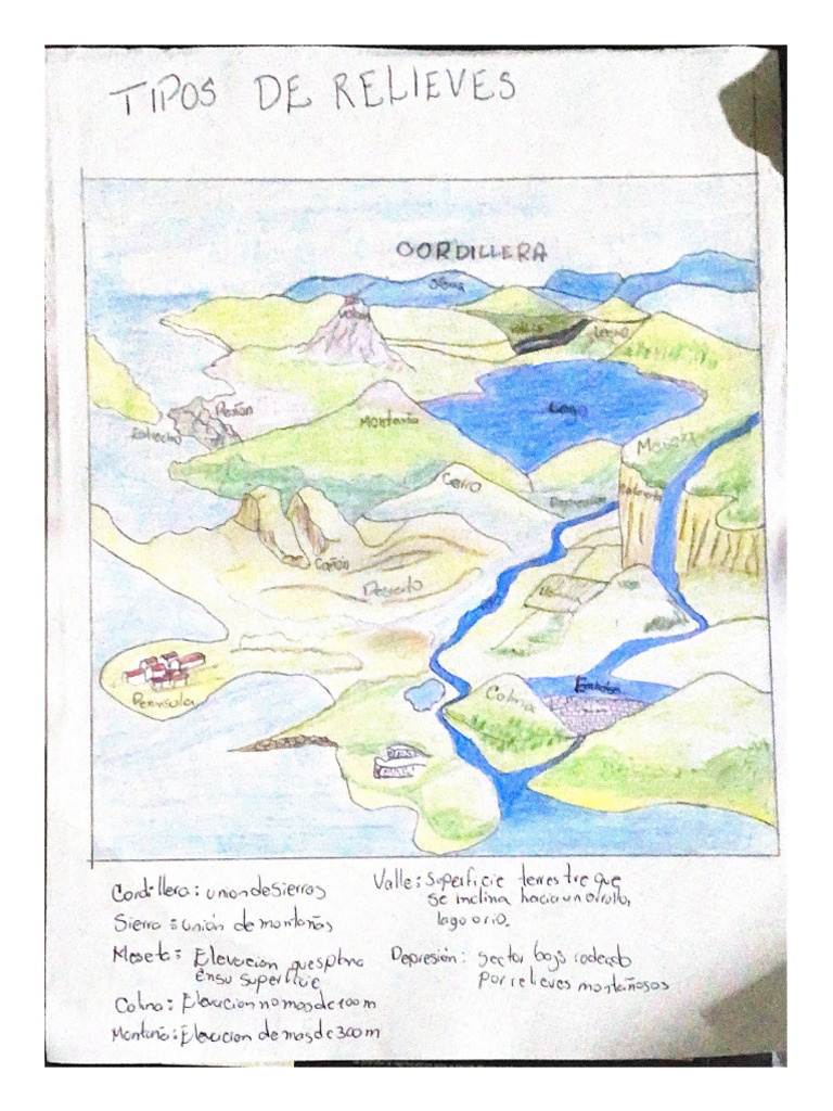 TIPOS DE RELIEVES | PDF