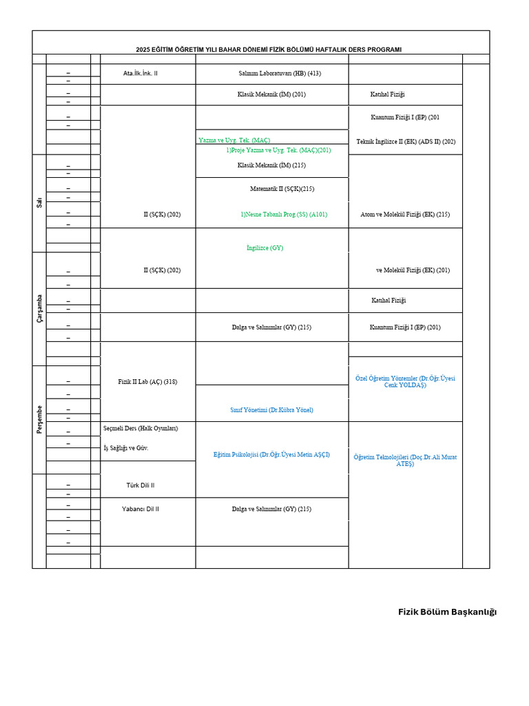 2024 2025 Bahar Fizik Lisans Haftalik Ders Programison | PDF