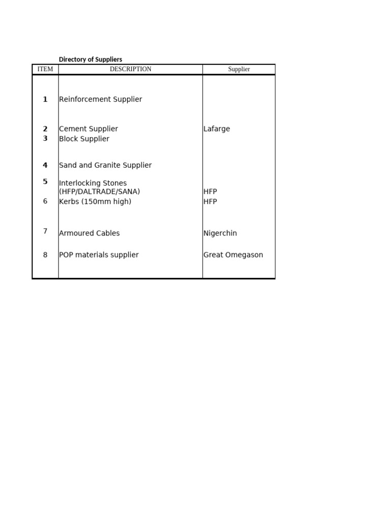 20230405_UPDC_COST DATA BASE | PDF | Paint | Air Conditioning