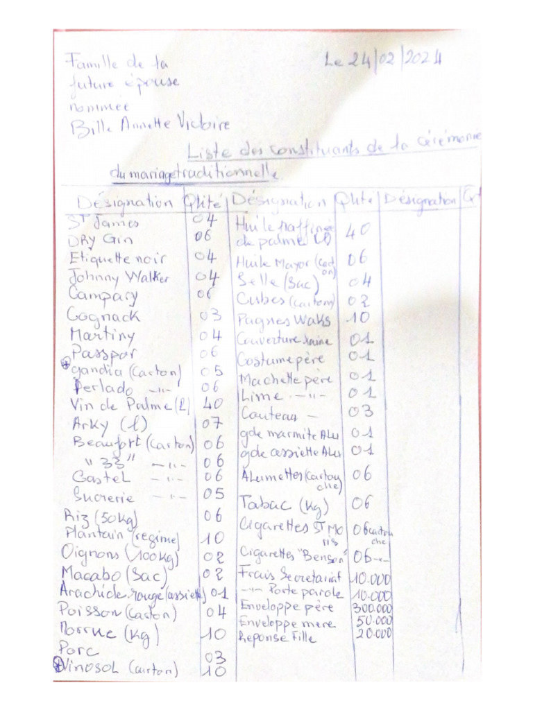 Etiquette Noir | PDF