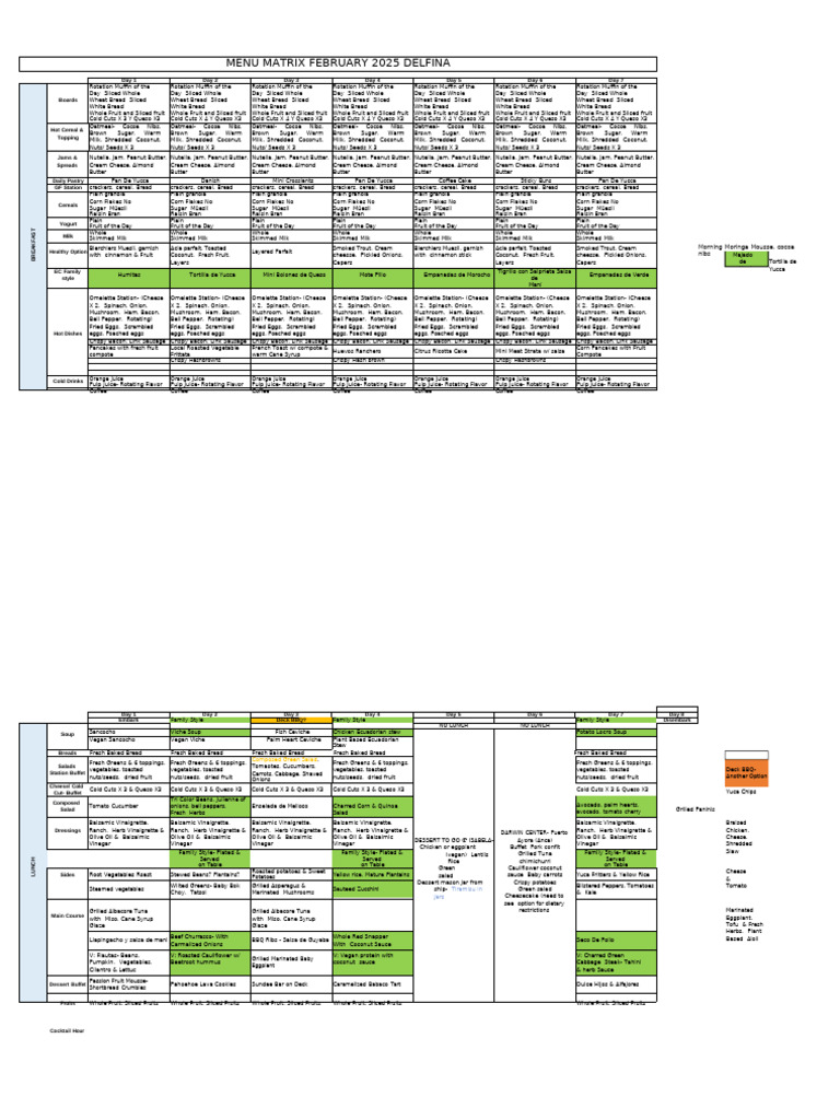 February 2025 Menu Matrix Overview | PDF | Salad | Vinaigrette