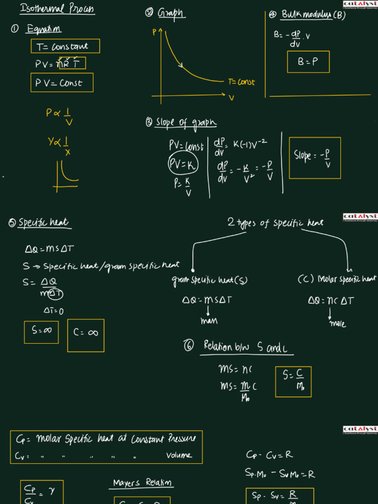 Neet Target Physics Feb 23 | PDF