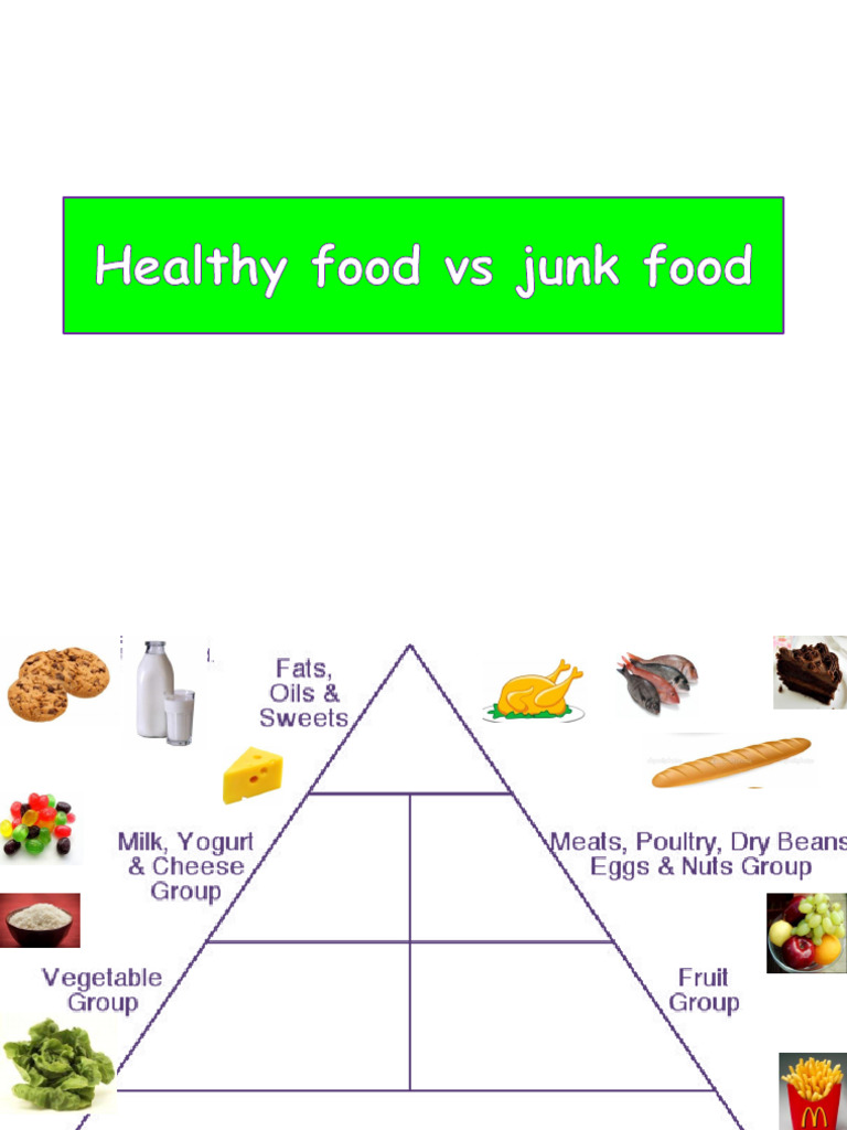 Healthy Food vs Junk Food | PDF