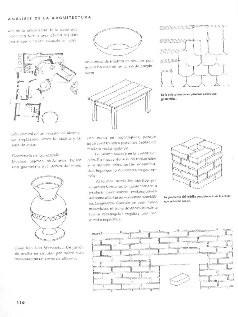 Unwin Simon - ANALISIS DE LA ARQUITECTURA-99-127 | PDF