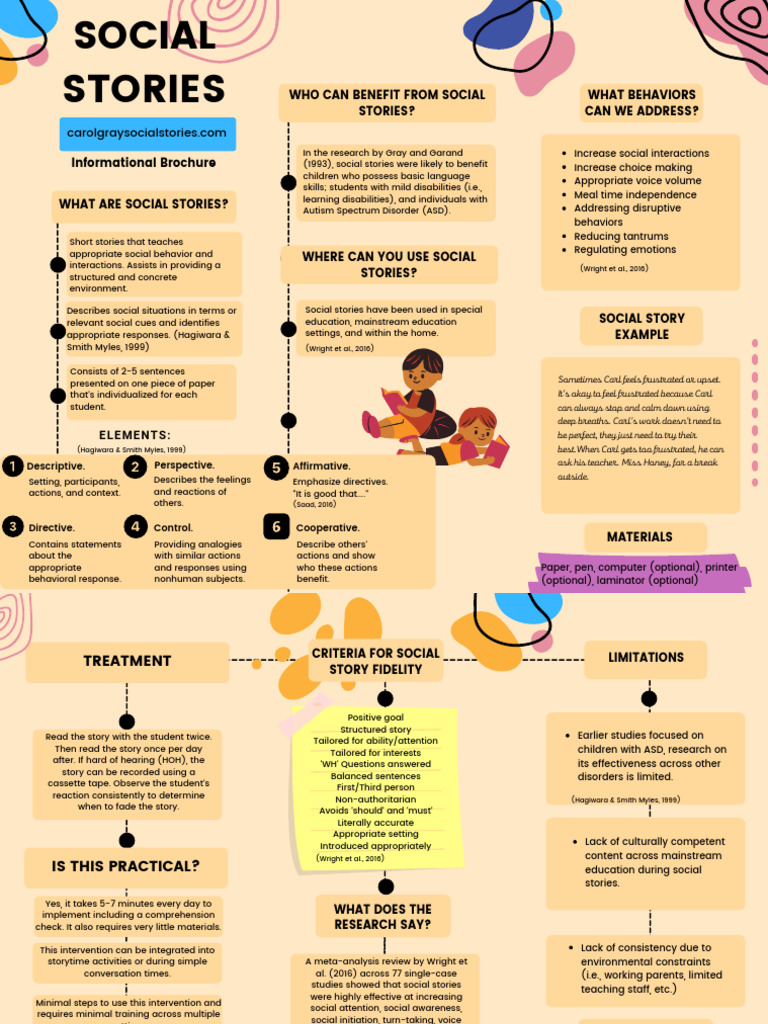 Social Stories Treatment Overview | PDF | Autism | Psychological Concepts