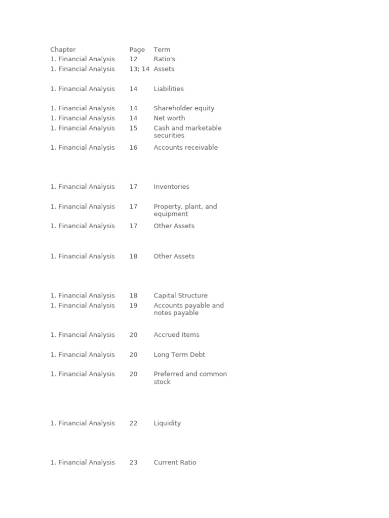 How Finance Works Ratios | PDF | Balance Sheet | Equity (Finance)