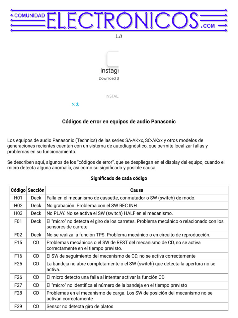 Códigos de error en audio Panasonic | PDF | Red eléctrica | voltaje