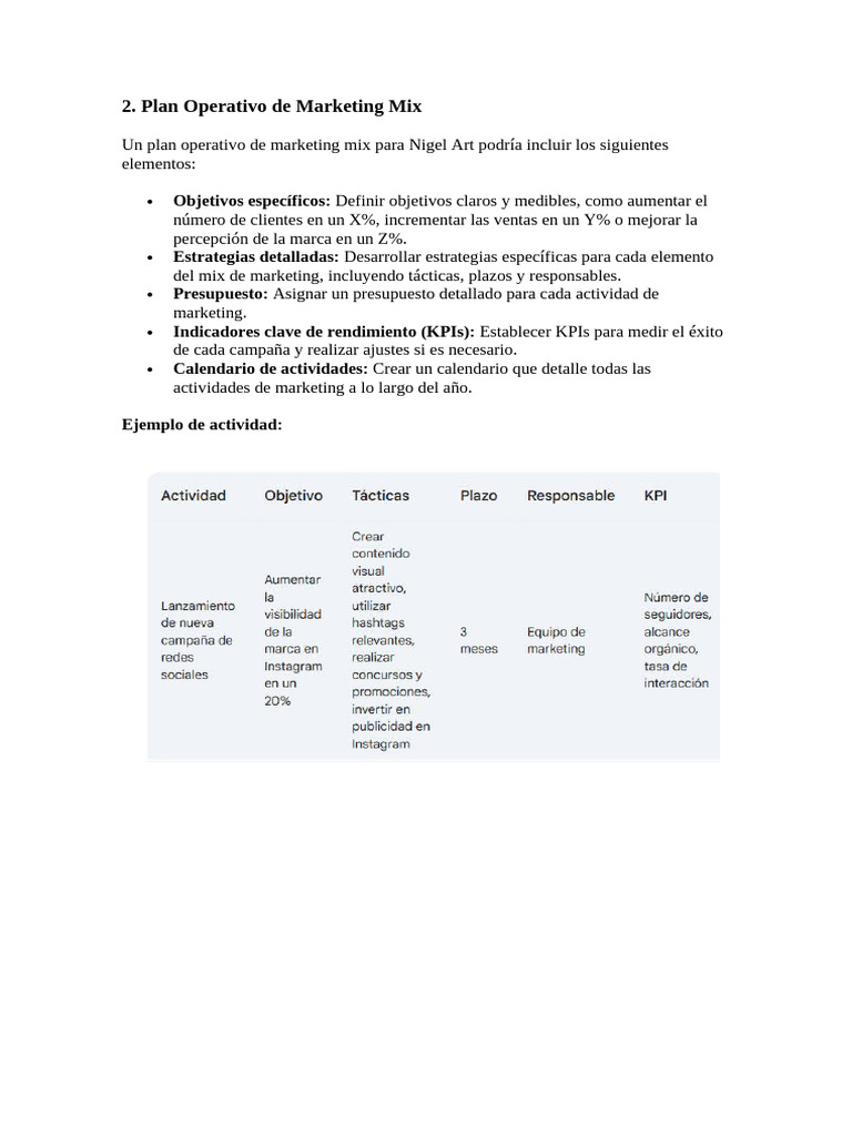 PLAN OPERATIVO DE MARKETNG | PDF