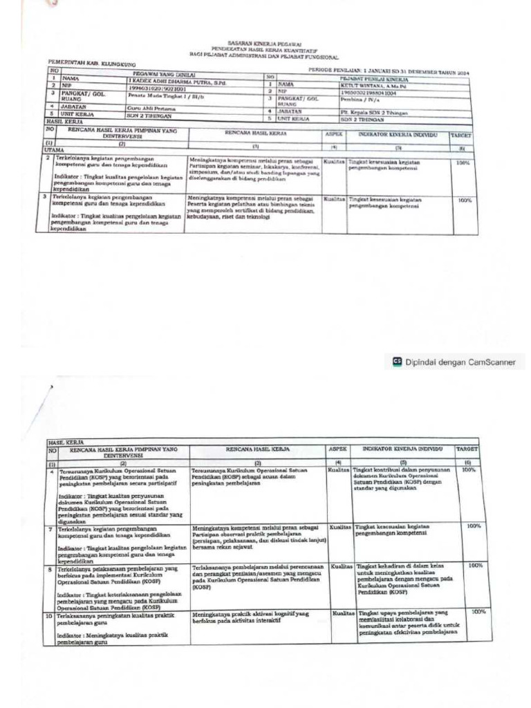 SKP 2024 - Compressed-Compressed | PDF