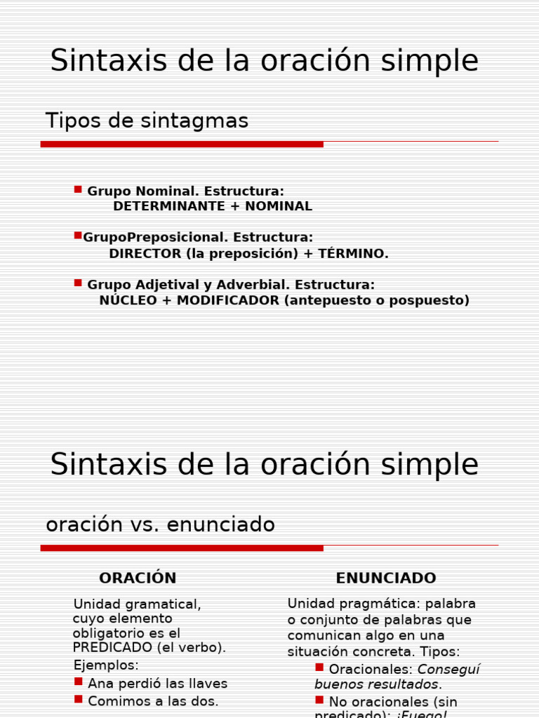 Sintaxis de la Oración Simple: Estructuras y Funciones | PDF | Asunto ...