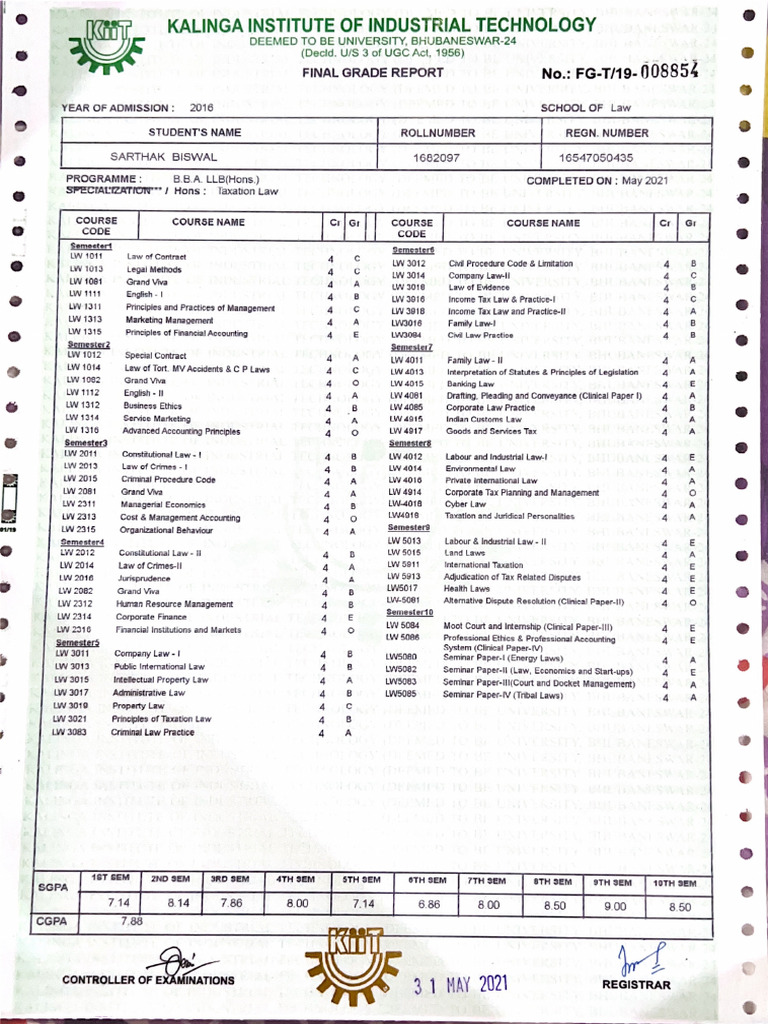 Graduation Marksheet | PDF