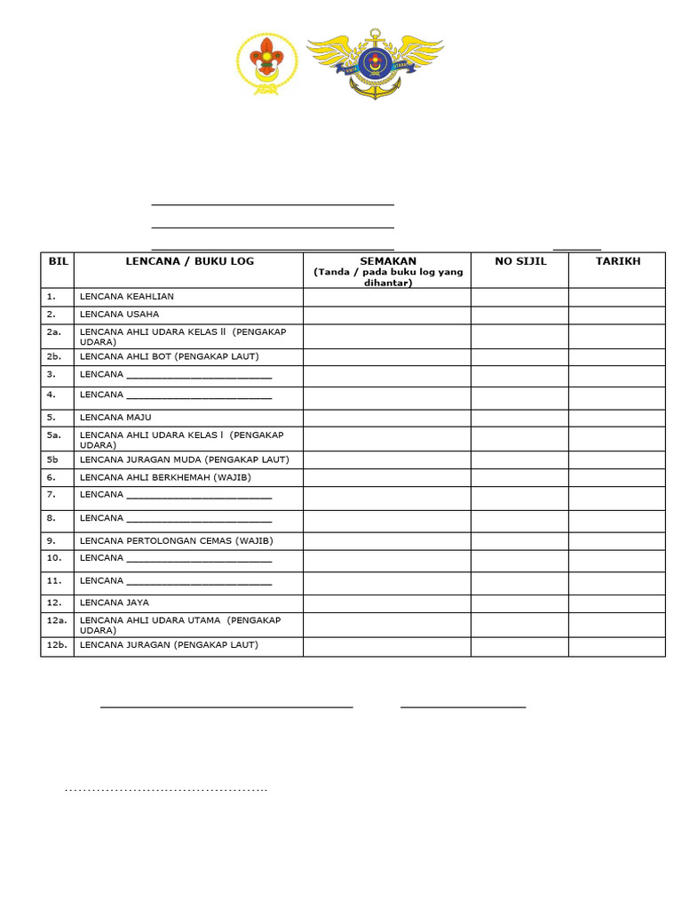 Borang Perakuan Penghantaran Buku Log Pengakap Muda | PDF