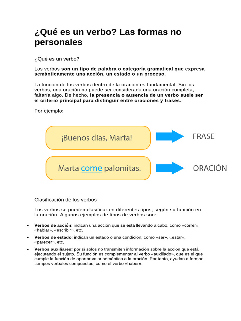 Definición y tipos de verbos | PDF | Verbo | Oración (Lingüística)