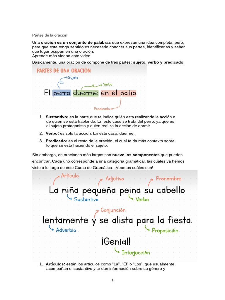 Partes de La Oración | PDF | Adjetivo | Verbo