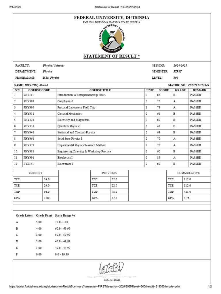 Statement of Result PSC - 2022 - 22044 | PDF | Physics | Physical Sciences