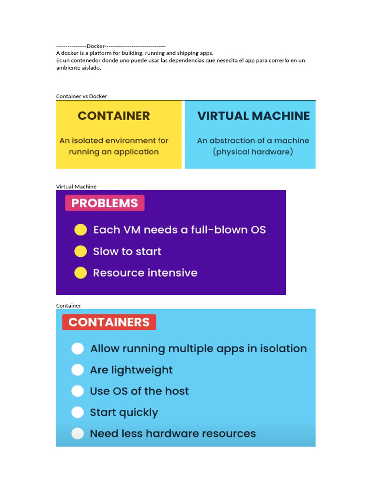 Docker | PDF | Computer File | Superuser