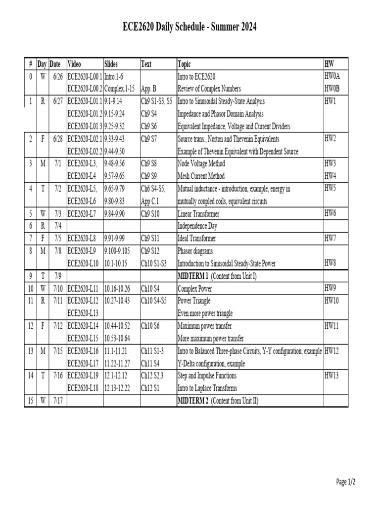 ECE2620 2024SU DailySchedule | PDF | Electrical Impedance | Laplace Transform