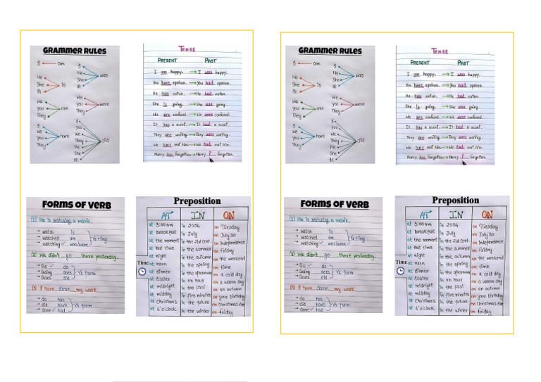Grammar Rules | PDF