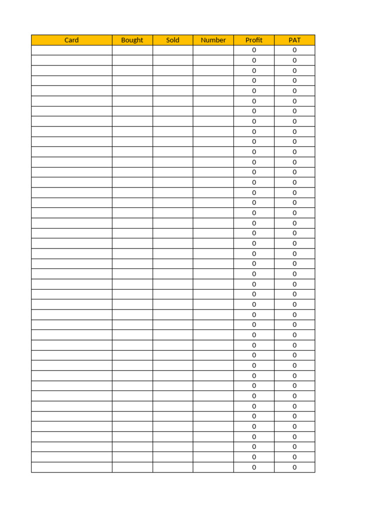 Pedsan S Profit Tracker Template 2 | PDF