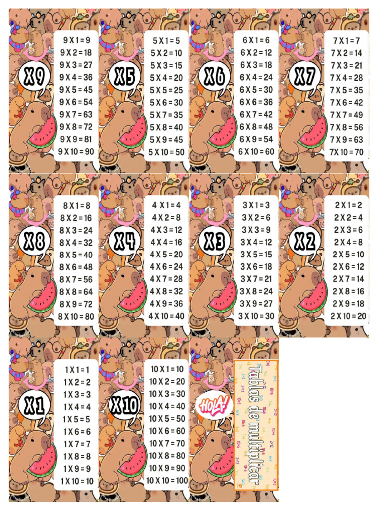 Tablas de Capibara | PDF