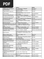 NHIS Common Claim Form | PDF | Health Care