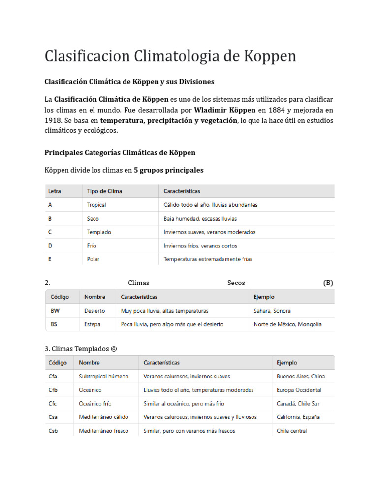 Clasificacion Climatologia de Koppen | PDF