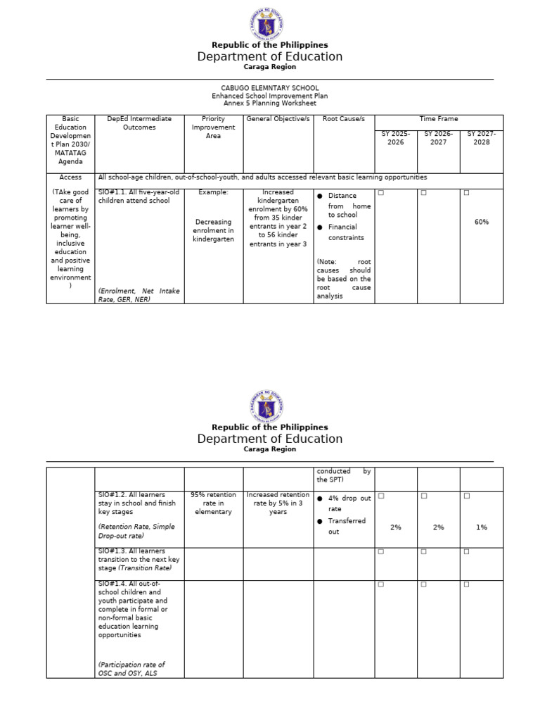 Sample Enhanced SIP Annex 5 - Planning Worksheet | PDF | Learning ...