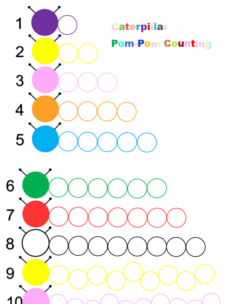 Catepillar pom pom counting | PDF