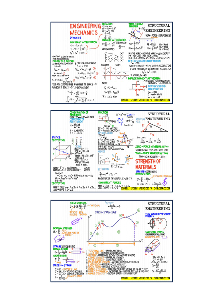Flash Card PSAD_202502231820_21222 | PDF