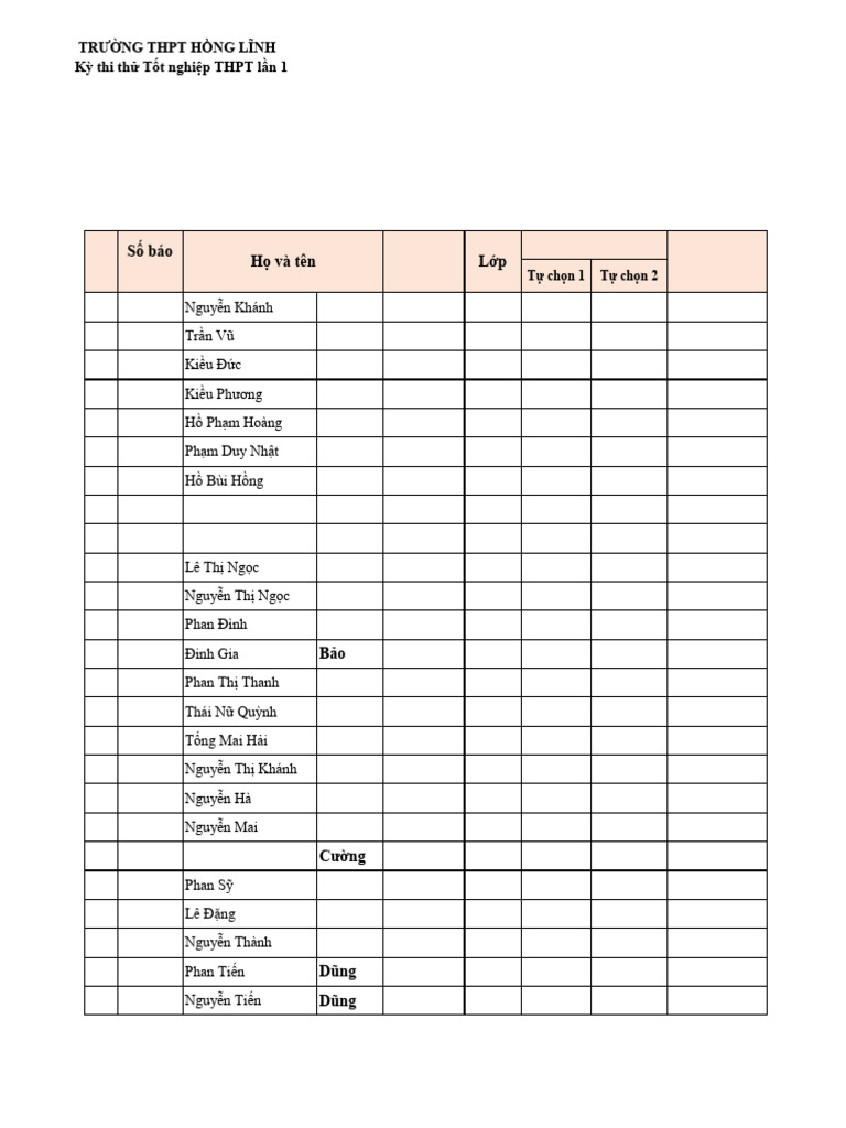 DANH SACH THI THU TN THPT 2025 - MON TU CHON 817f4 | PDF