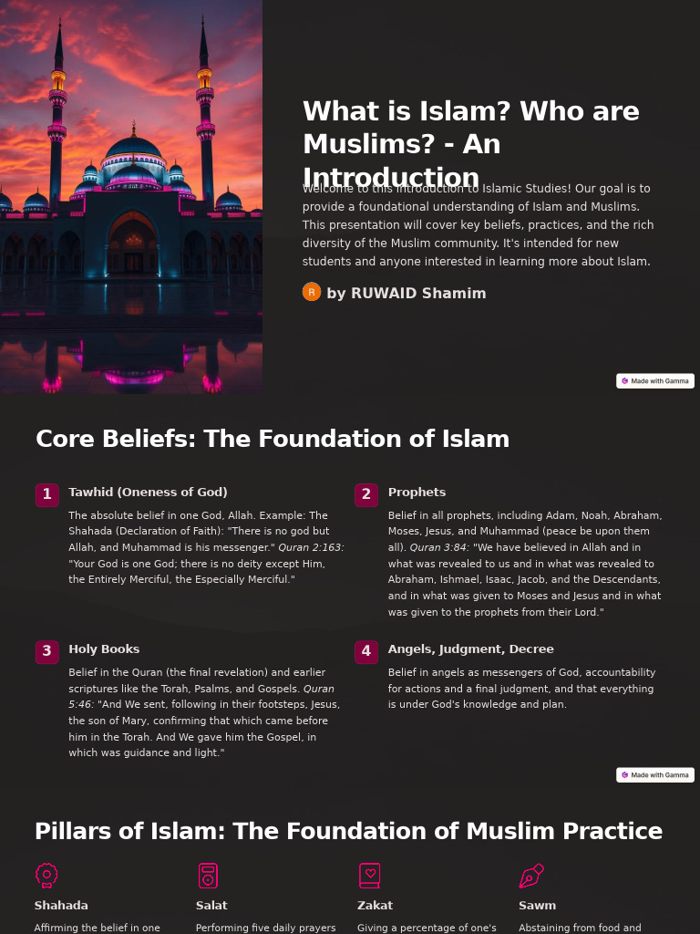 What Is Islam Who Are Muslims An Introduction | PDF | Prophets And ...