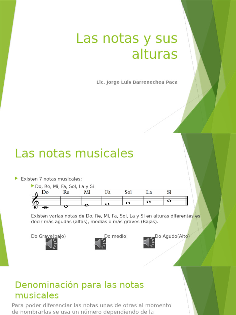 Las notas y sus alturas 2025 | PDF